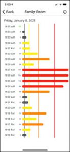 View Your NSI 6000 Monitor’s History In The NSI App | National Safety ...